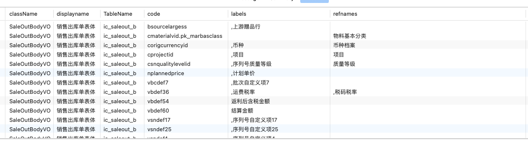 NCCloud系列（一）数据字典 - 星伴同行
